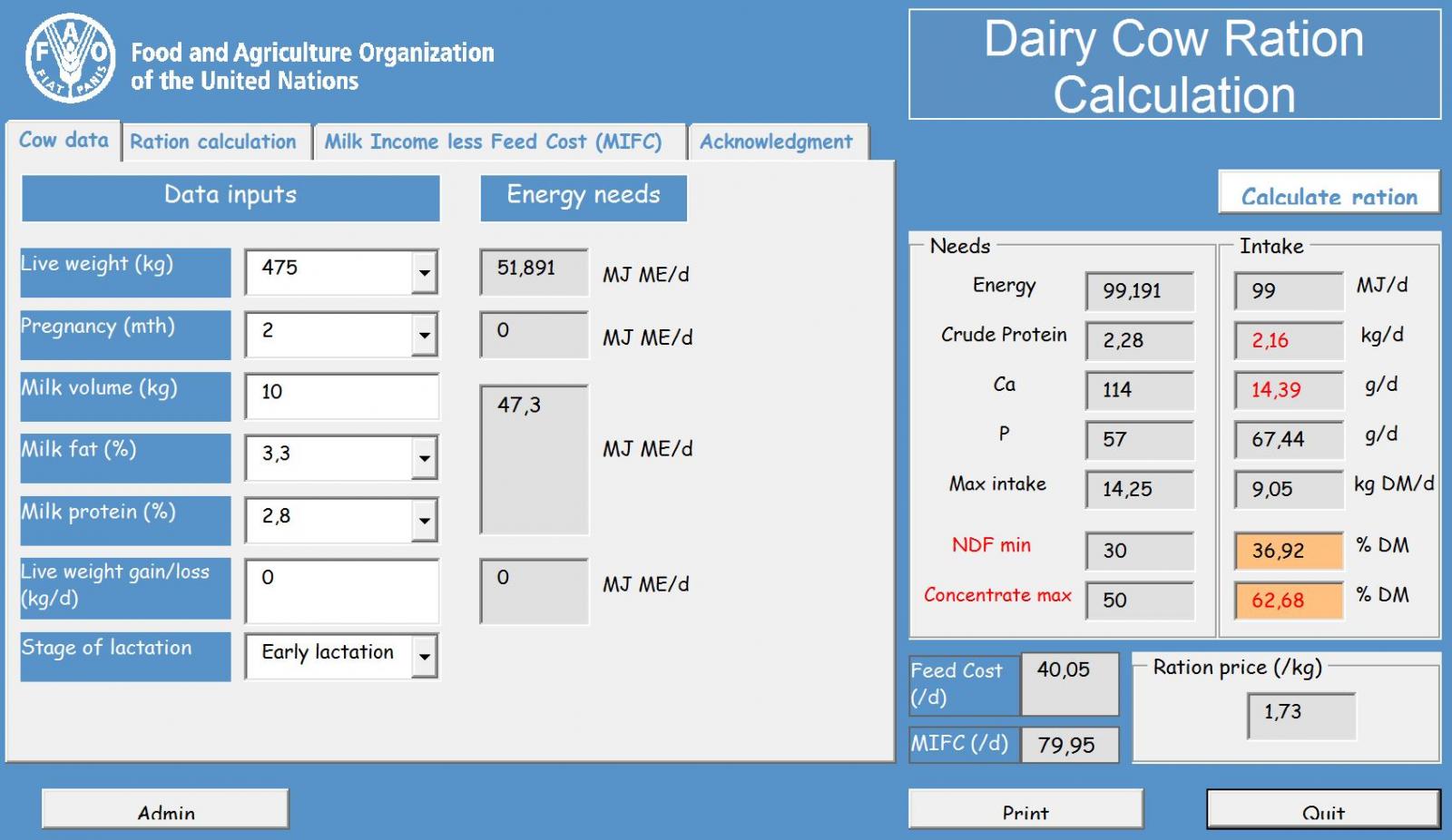 FAO Ration Formulation Tool For Dairy Cows Feedipedia